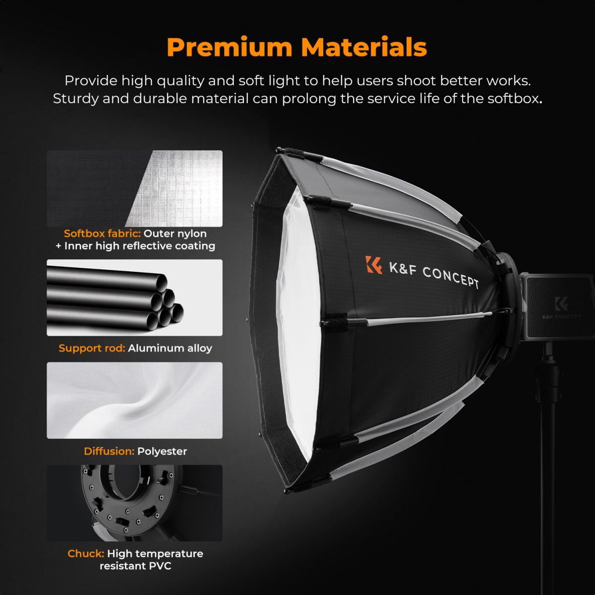 K&F Concept 40CM Octagonal Softbox - Mini Bowens Mount Chính Hãng Tại ...
