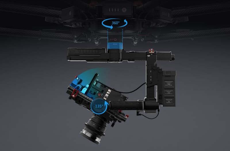 DJI RONIN-MX | Gimbal chống rung chính hãng - VJShop